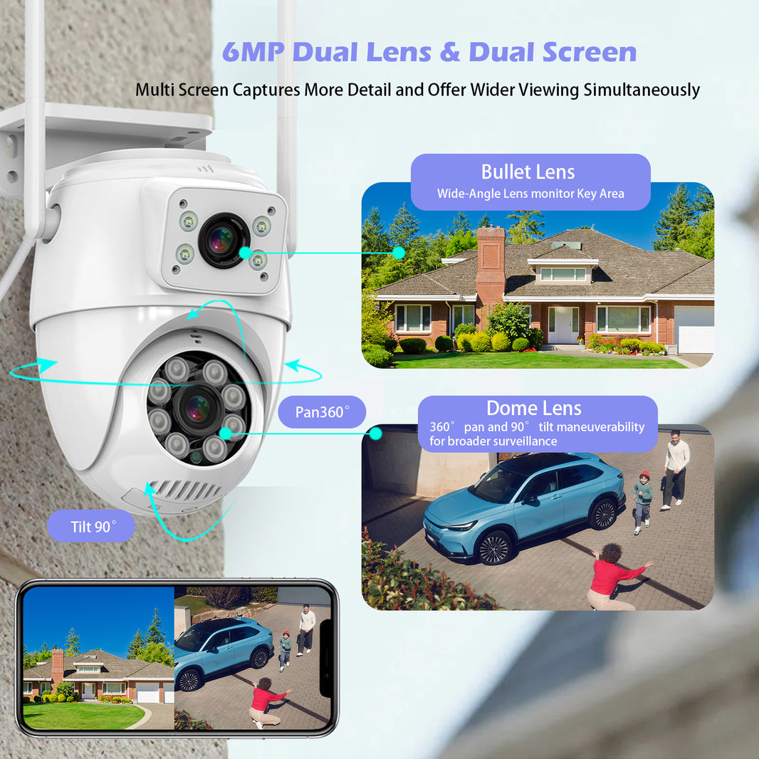 GUOANVISION SECURITY CAMERA INDOOR OUTDOOR