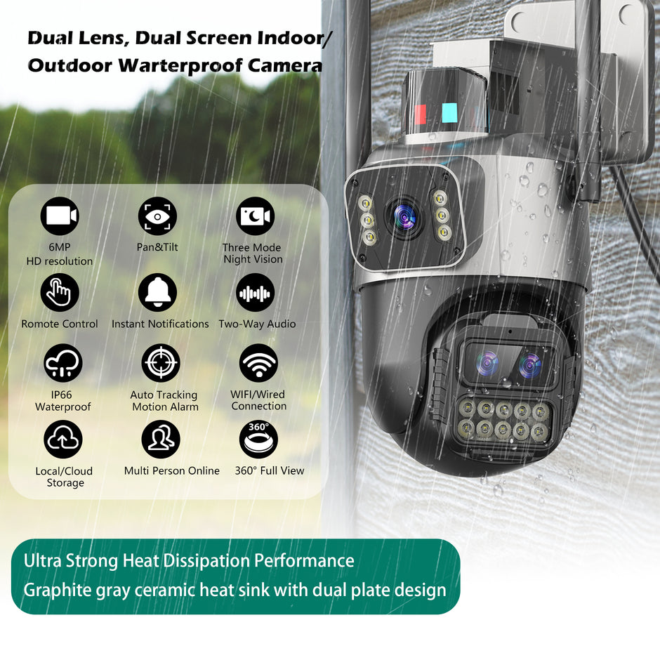 GUOANVISION SECURITY CAMERA INDOOR OUTDOOR