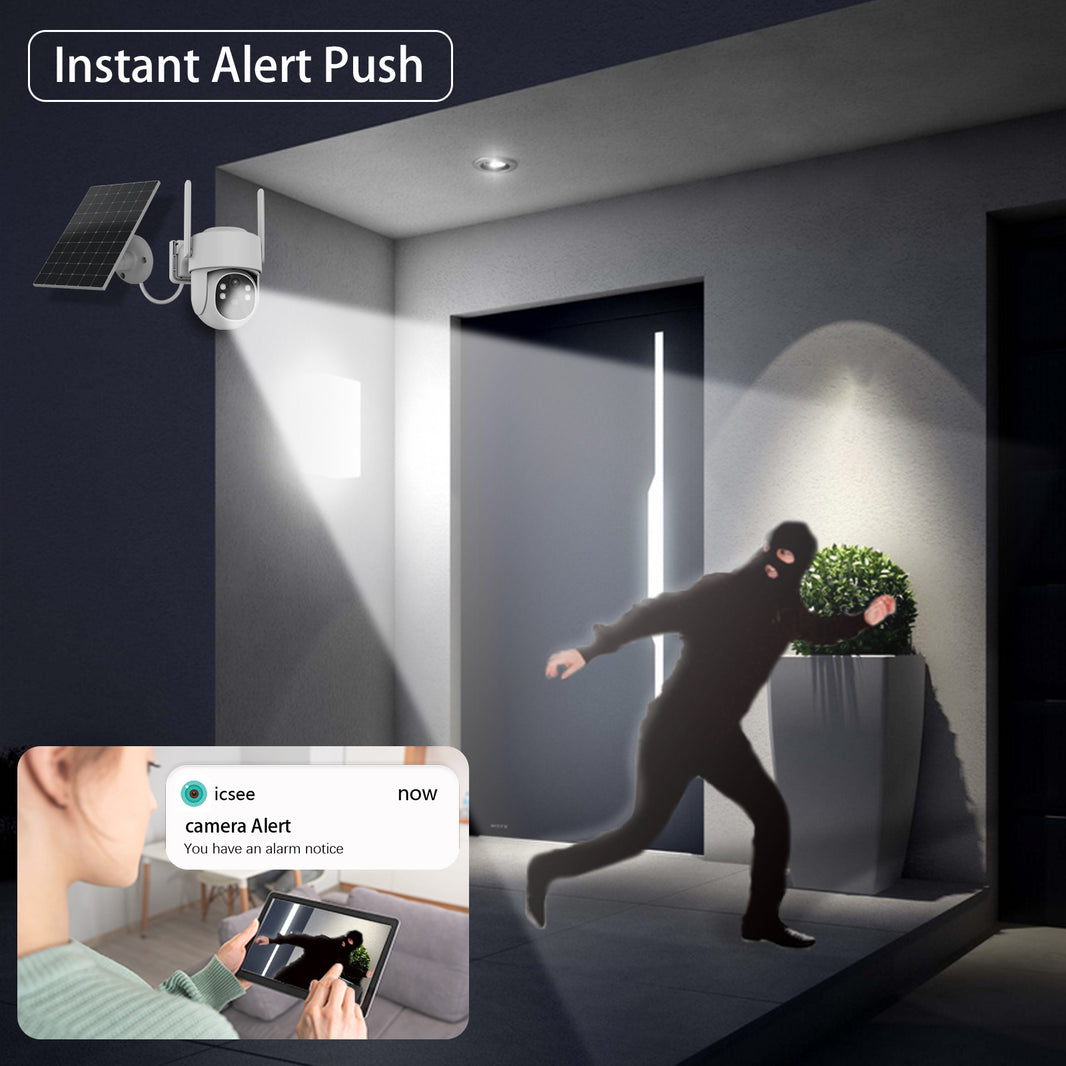 GUOANVISION SECURITY CAMERA INDOOR OUTDOOR